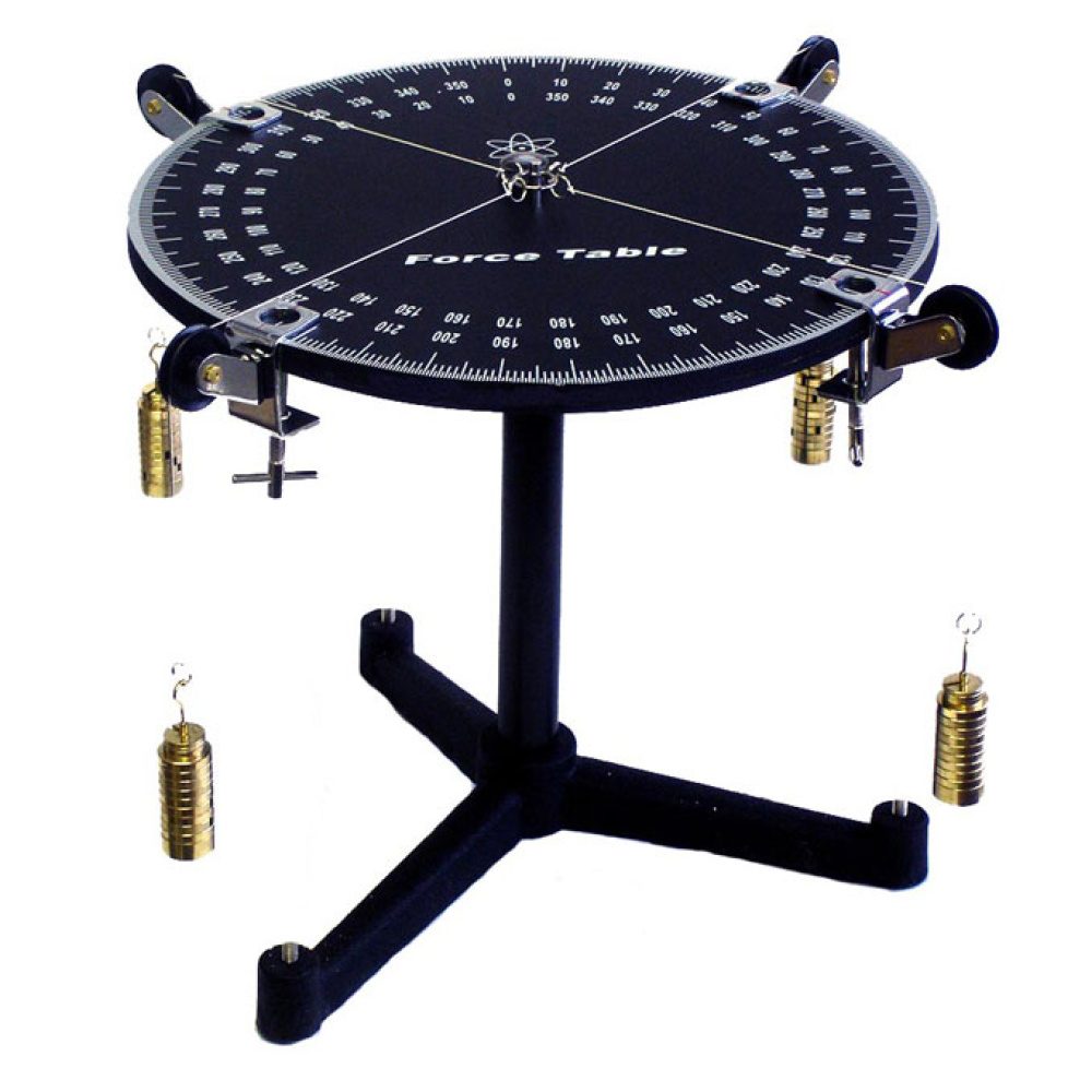 Force Table